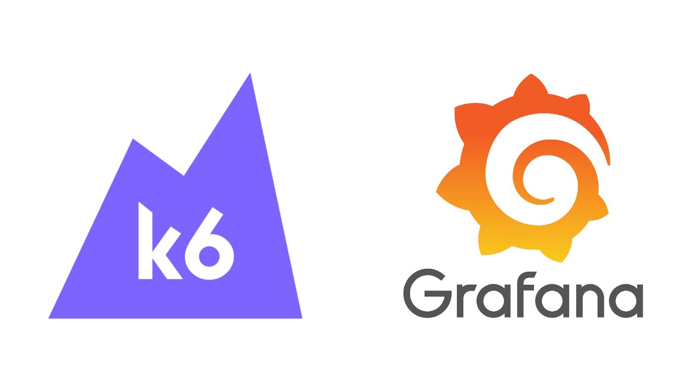 Performance Testing Apis In Pipelines K6 Makes It Simple