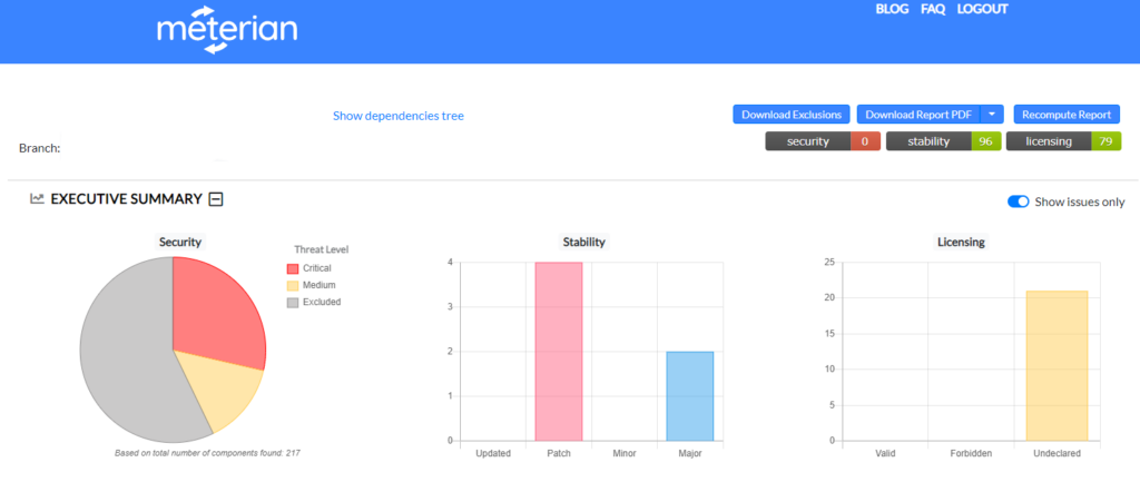 Security made easy with Meterian - The Quality Duck