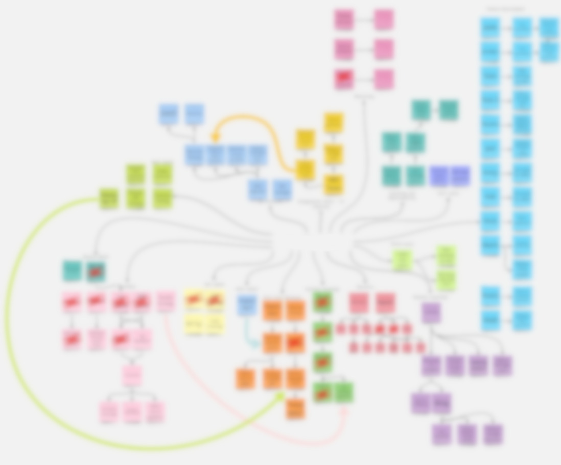 Visualise your work for improved success and reduced stress